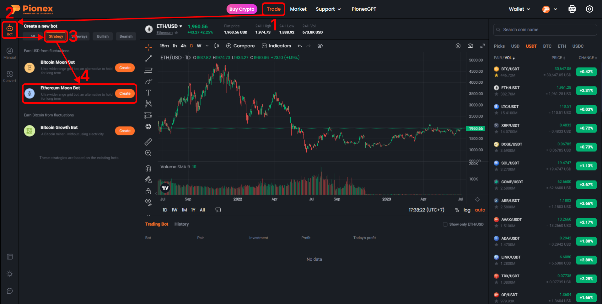 BTC & ETH Moon Bot – Pionex US Help Center