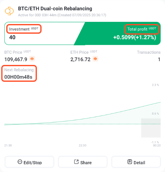 Rebalancing Bot – Pionex US Help Center